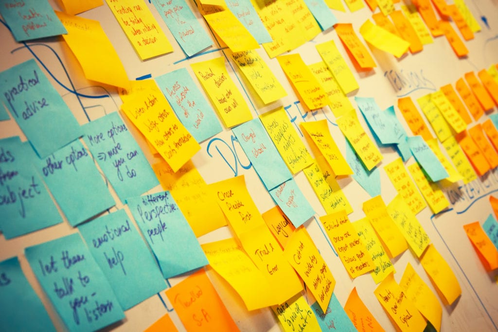 How To Get Your To-Do List Organised (And Increase Productivity ...